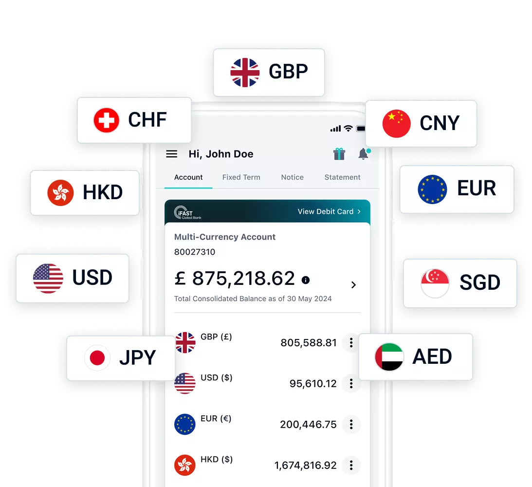 Instant Access Multi-Currency Current Account | Savings